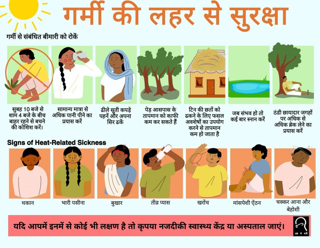 Heatwave in India- Safety resources in multiple languages - AID